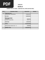 BWDB Rate Schedule 2022 | PDF | Specification (Technical Standard) | Concrete