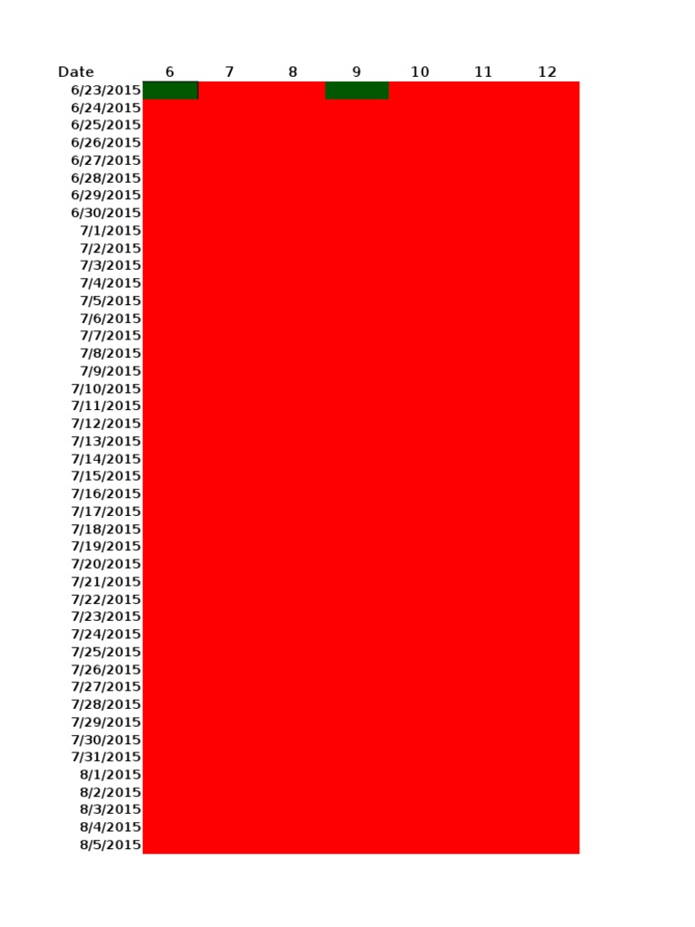 Date Sequence Log | PDF
