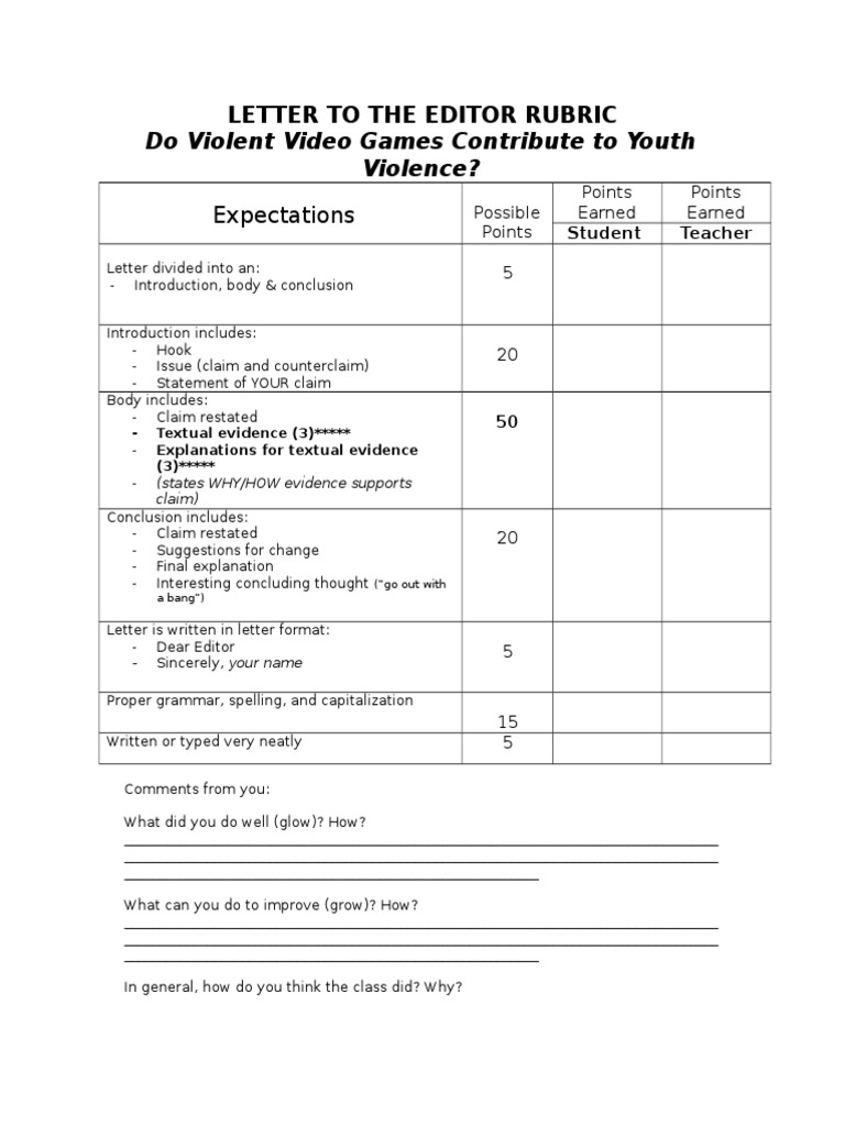 Letter To The Editor Rubric | PDF | Career & Growth