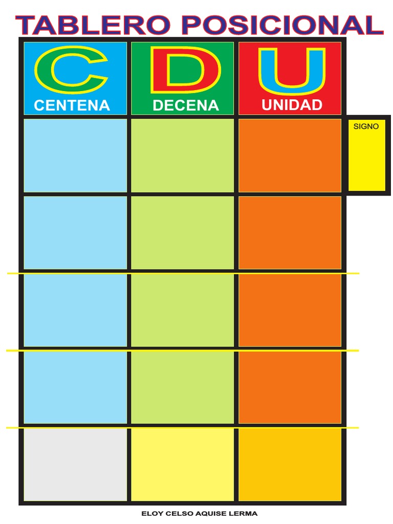 Yupana y Tablero Posicional - Eloy