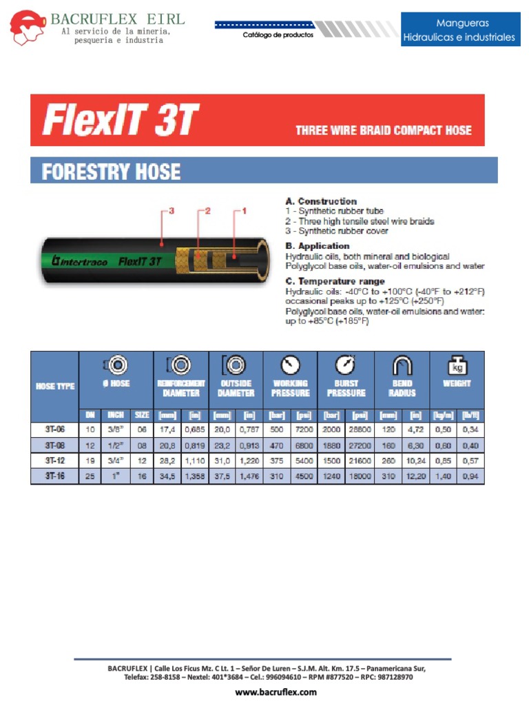 Manguera Intertraco Flexit Forestry Hose | PDF