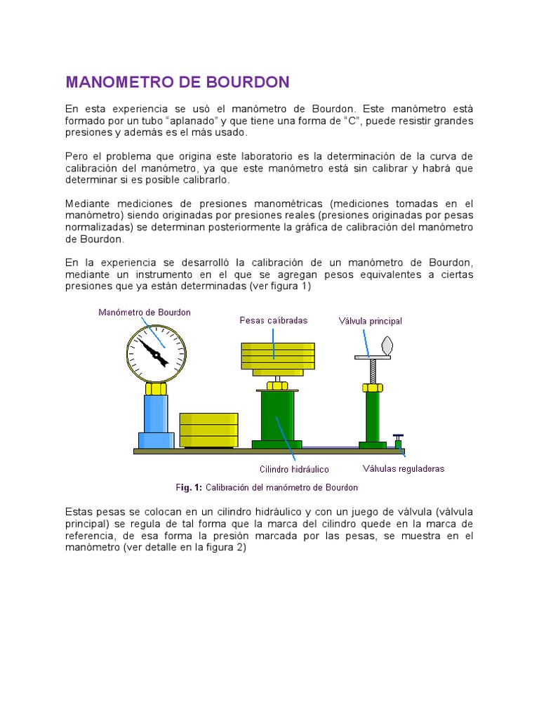 Manometro de Bourdon | PDF | Medida de presión | Calibración