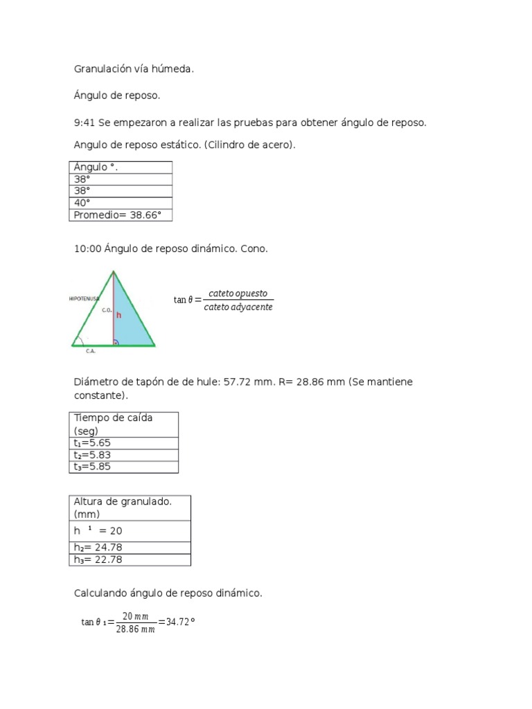 Resultados de Angulo de Reposo. | Rieles | Materiales