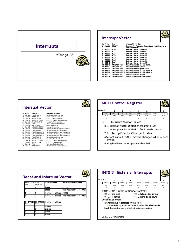 Interrupts: Interrupt Vector | PDF | Booting | Digital Technology