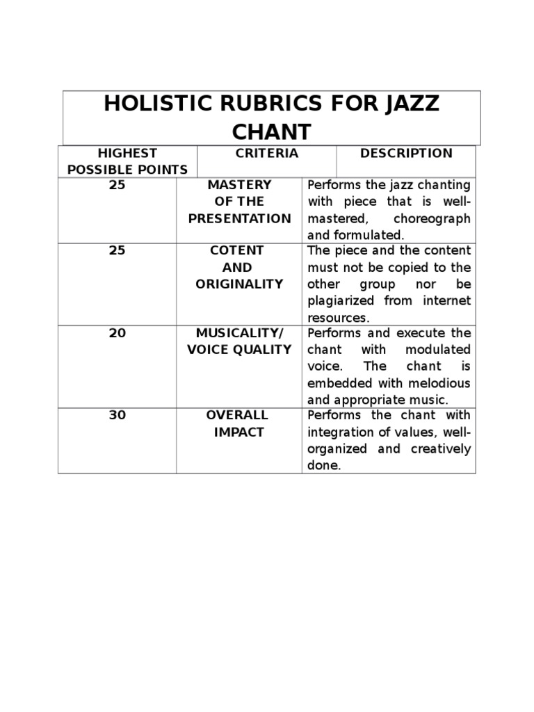 Holistic Rubrics for Jazz Chant Performance | PDF | Entertainment (General)