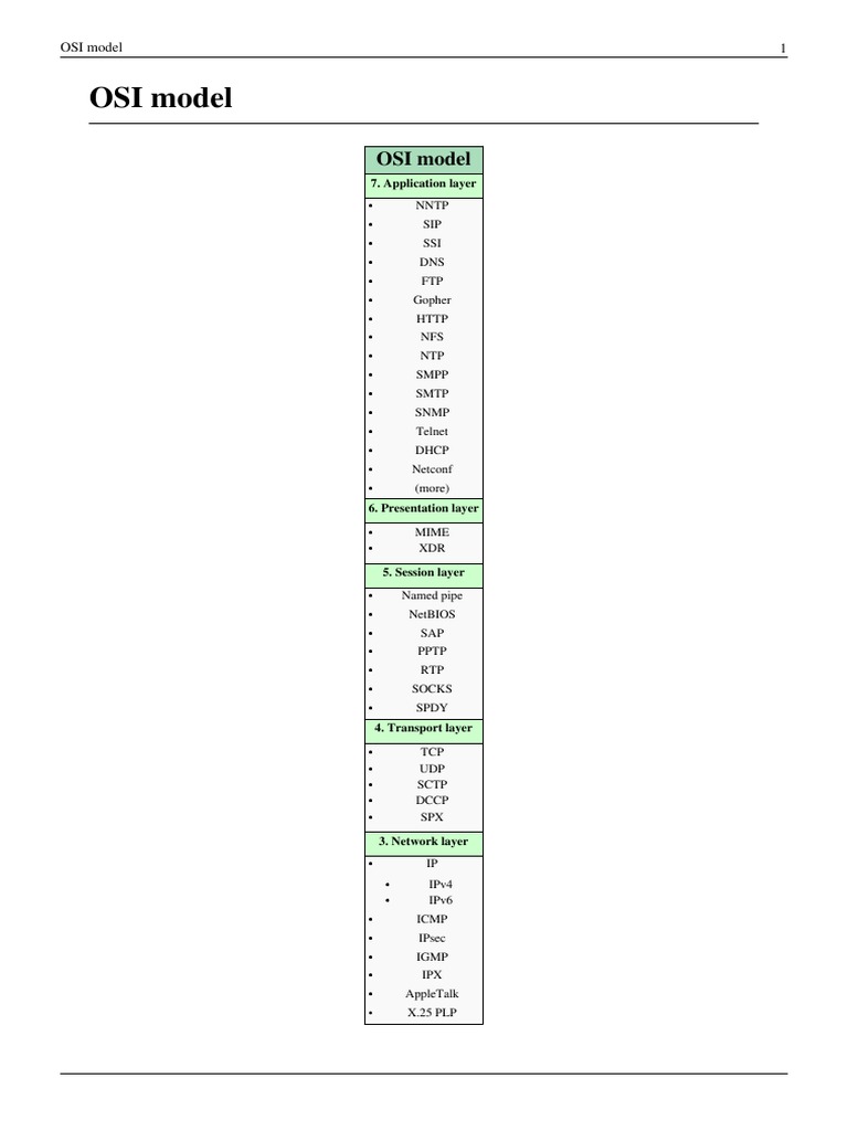 OSI Model | PDF | Osi Model | Communications Protocols