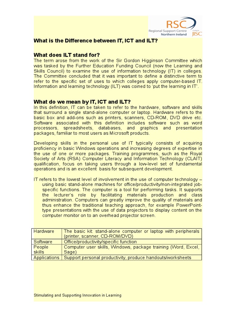 Difference Between IT, ICT and ILT | Educational Technology | Email
