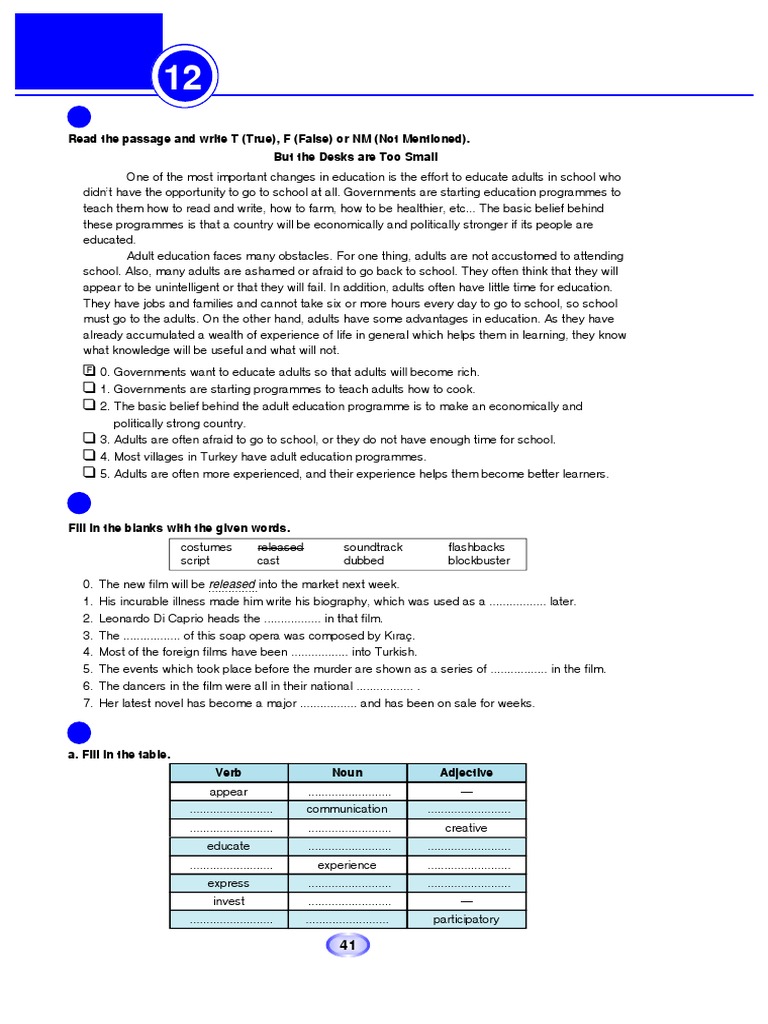 Read The Passage and Write T (True), F (False) or NM (Not Mentioned ...