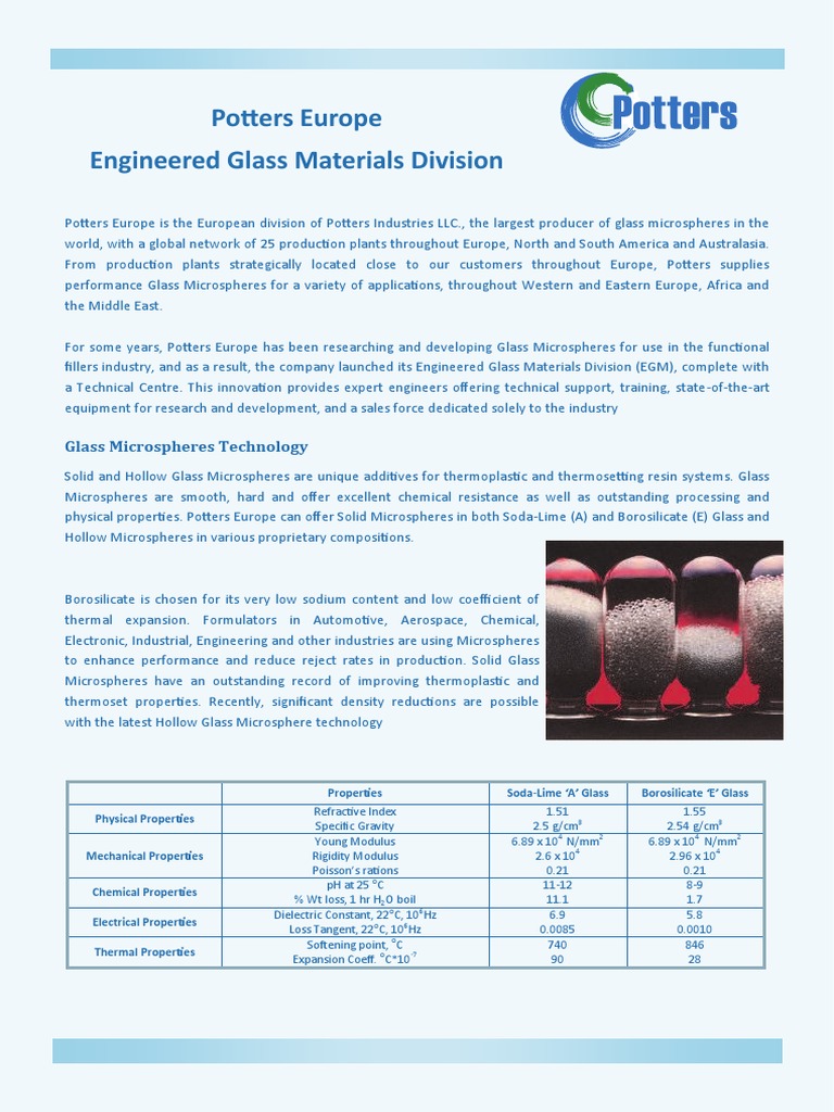 Potters Microspheres Lightweight Filler | Download Free PDF | Glasses | Solid