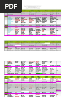 AMT & PMT Snacks Copy 2 2 | PDF | Sauce | Chutney