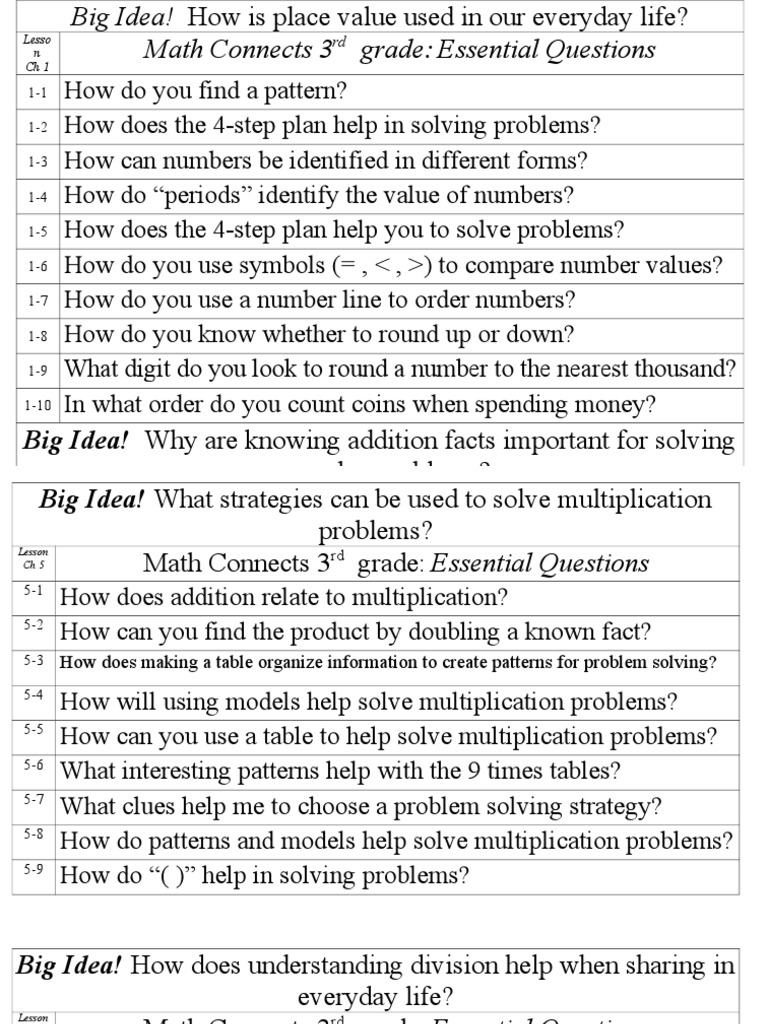 3rd Grade EQ Math Connects | PDF | Division (Mathematics) | Multiplication