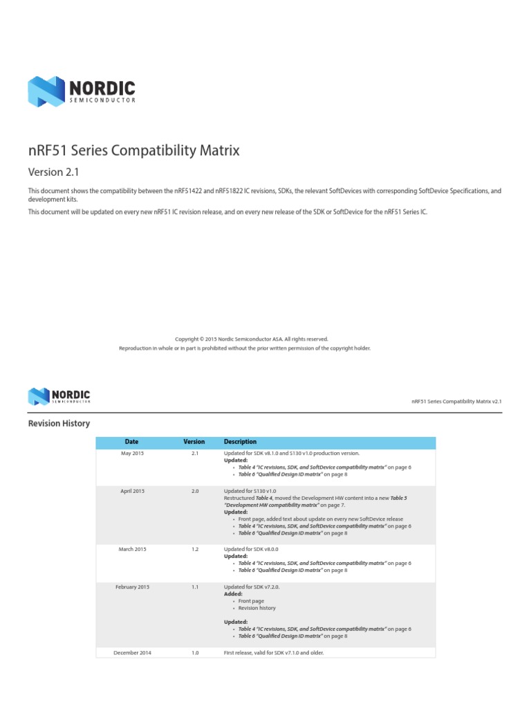 NRF51 Series Compatibility Matrix v2.1 | PDF | Software Development Kit ...