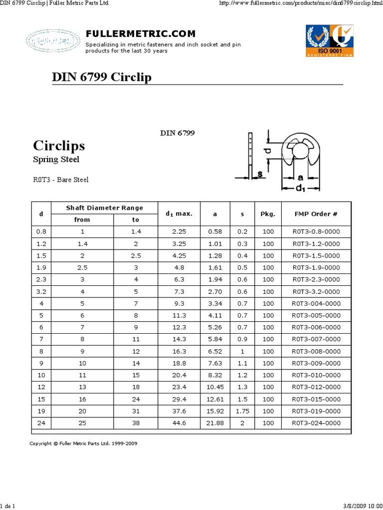 din-6799-pdf