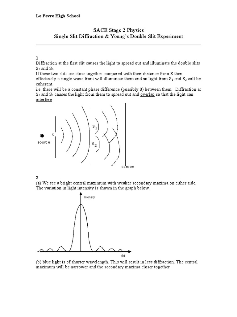 Worksheet 2 - Single Slit Diffraction and Youngs Double Slit Solutions | PDF | Diffraction ...
