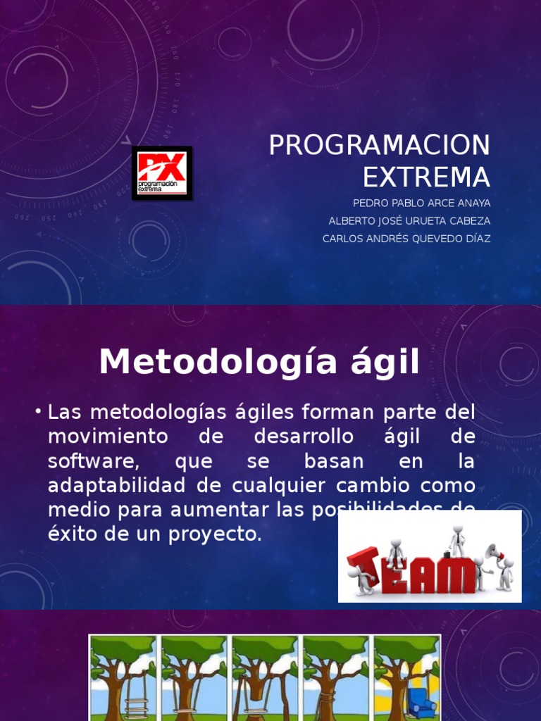 Programacion-Extrema (Ágil) | PDF | Software | Ingeniería de software