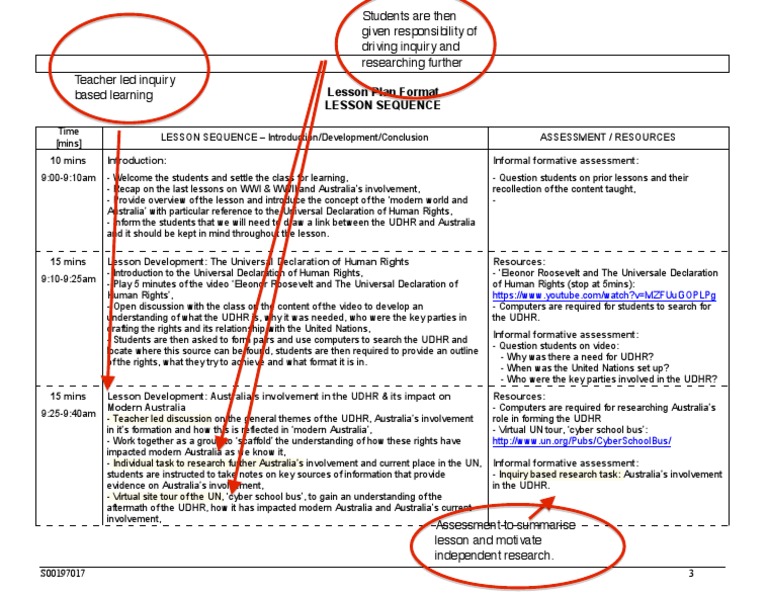UDHR Lesson Plan for Australian Context | PDF | Lesson Plan ...