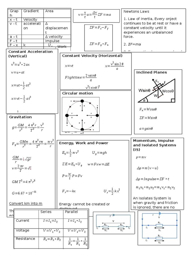 Physics Concepts: Motion, Energy, and Circuits | PDF | Teaching Methods ...