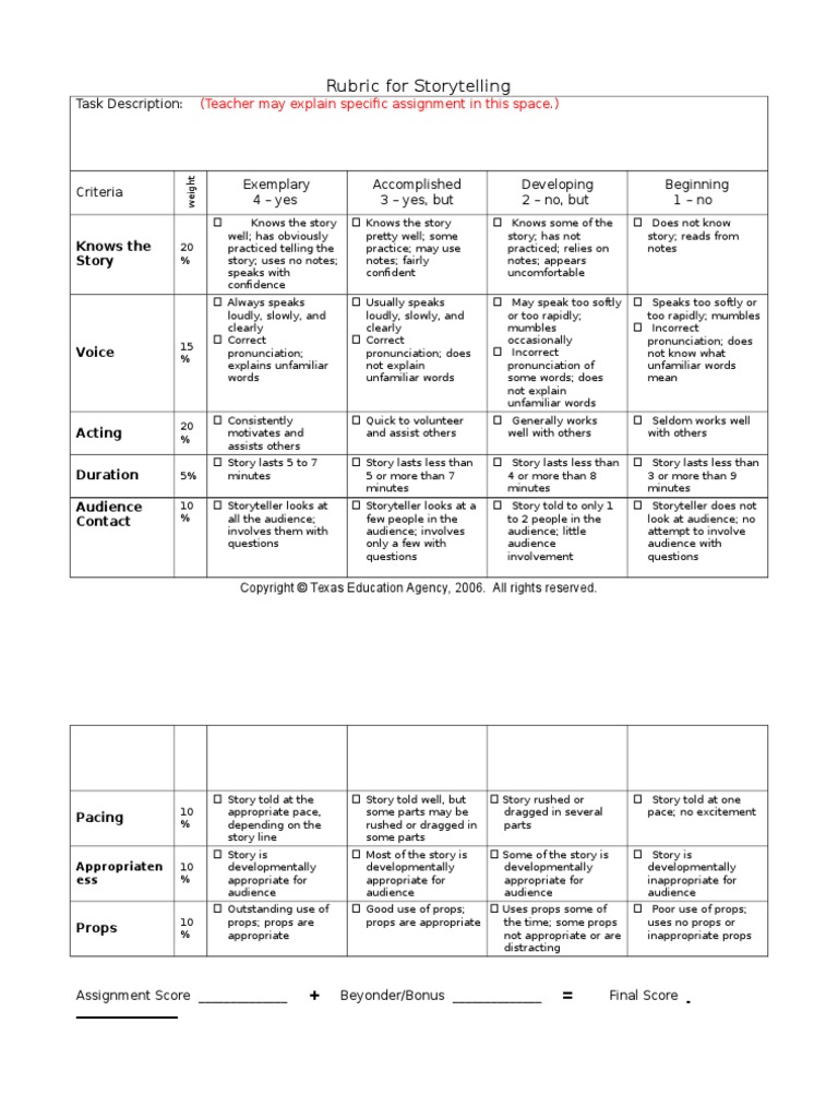rubric for storytelling | Storytelling | Rubric (Academic)