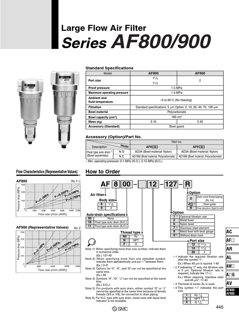 Series: Large Flow Air Filter | PDF | Chemical Engineering | Chemistry