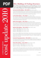 Inauguration Plates Ideas | PDF