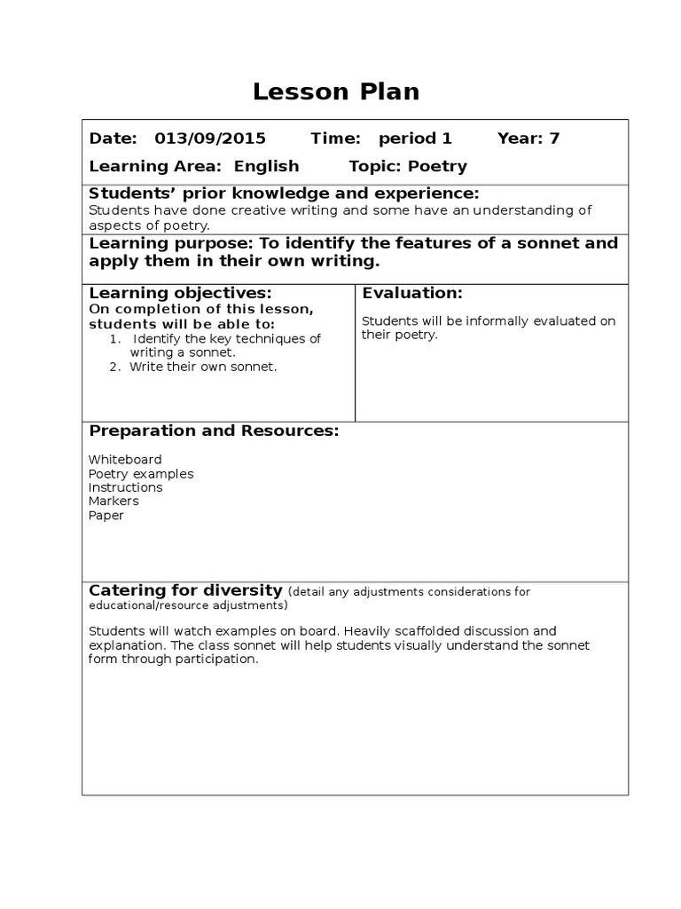 Lesson Plan: Students Have Done Creative Writing and Some Have An ...