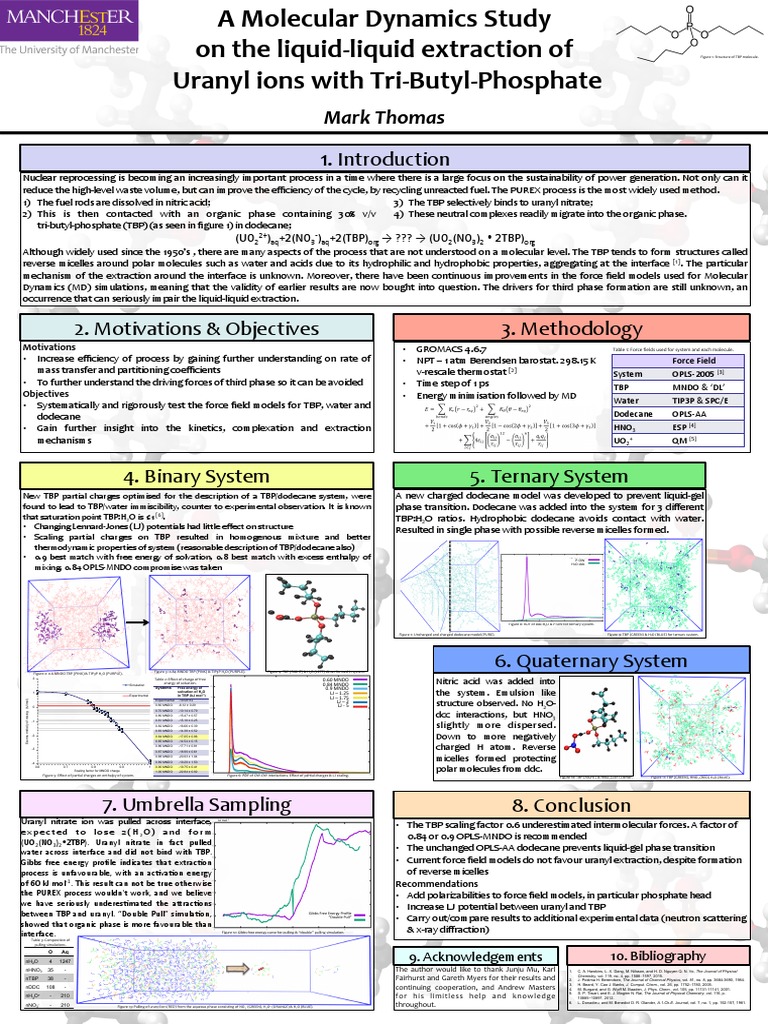 Dissertation Poster PDF | PDF | Physical Chemistry | Materials