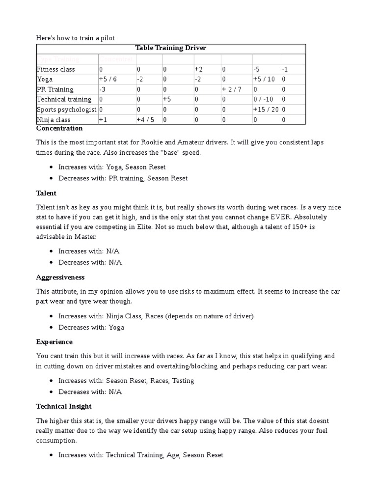 Driver Stats: Meaning and Effects | PDF | Formula One | Automotive Events