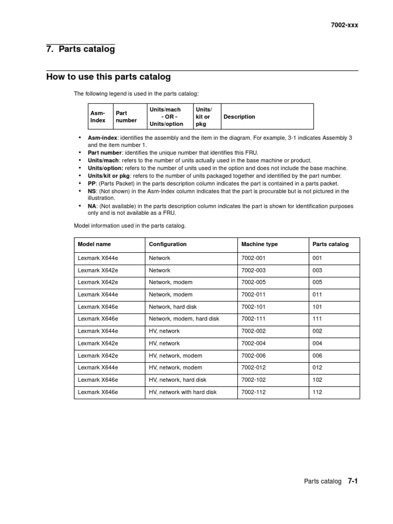 Partes Lexmark X642e X644e X646e | PDF | Image Scanner | Manufactured Goods