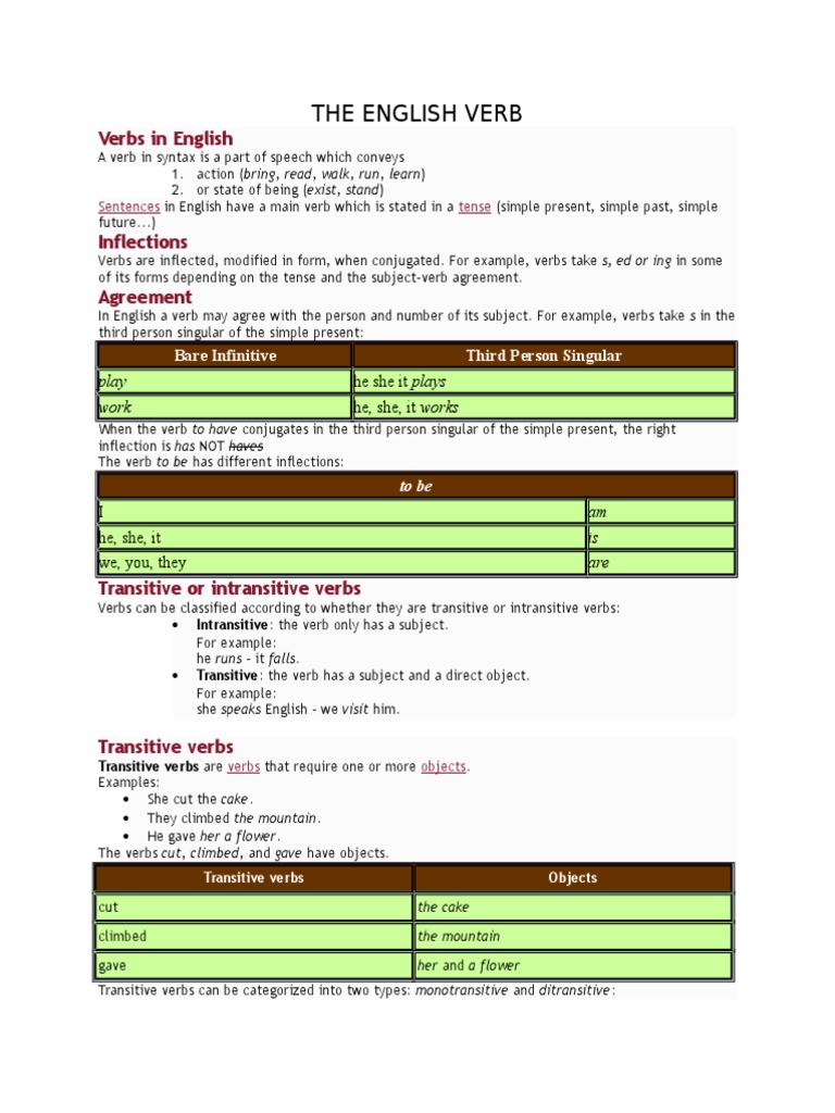 The English Verb | PDF | Part Of Speech | Verb
