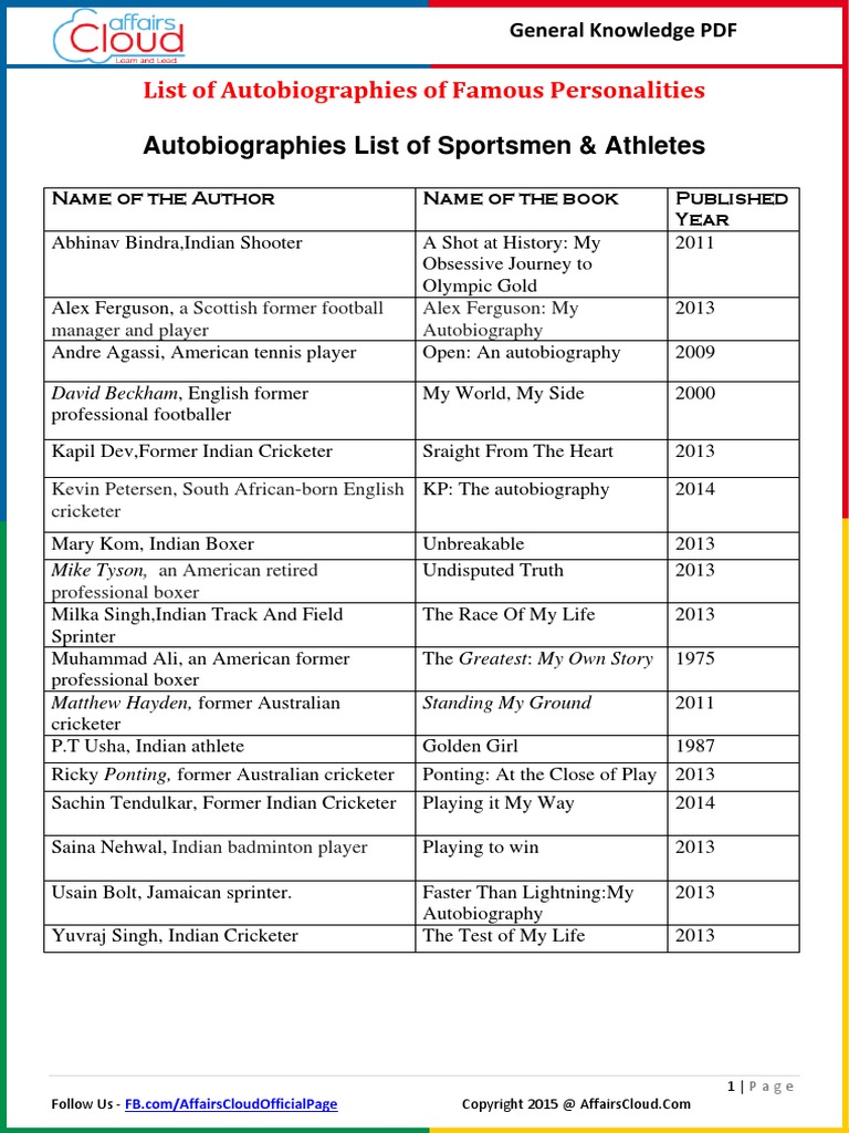 List of Autobiographies of Famous Personalities PDF by AffairsCloud ...