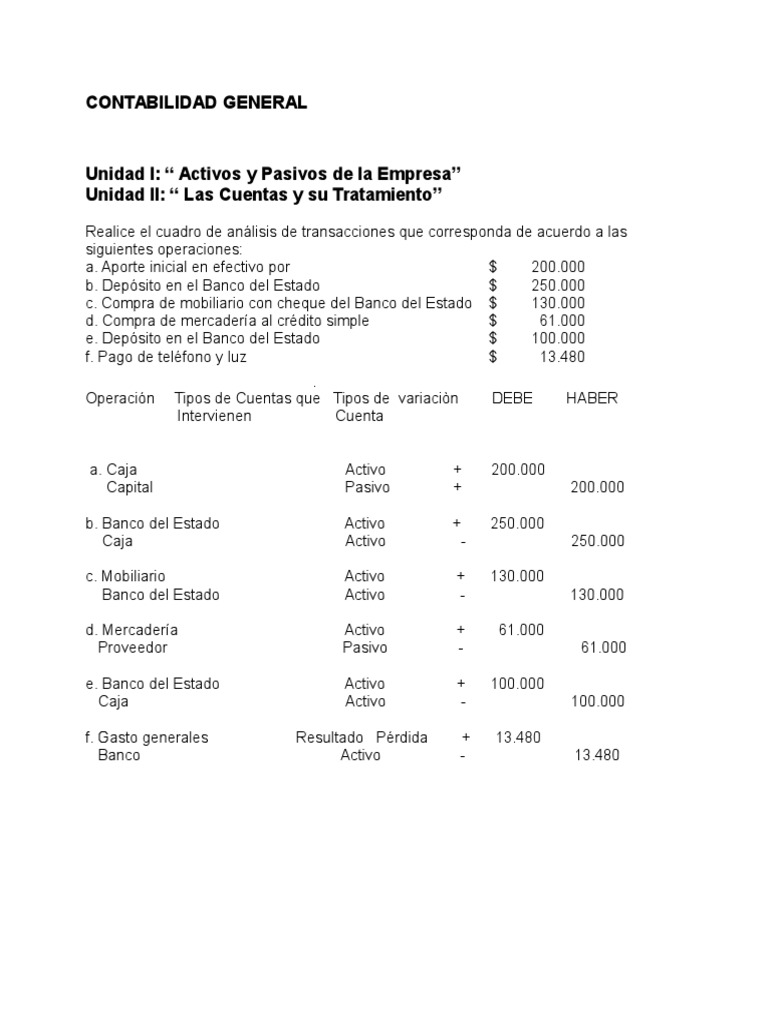 Ejerc. Contabilidad | PDF | Efectivo | Depreciación