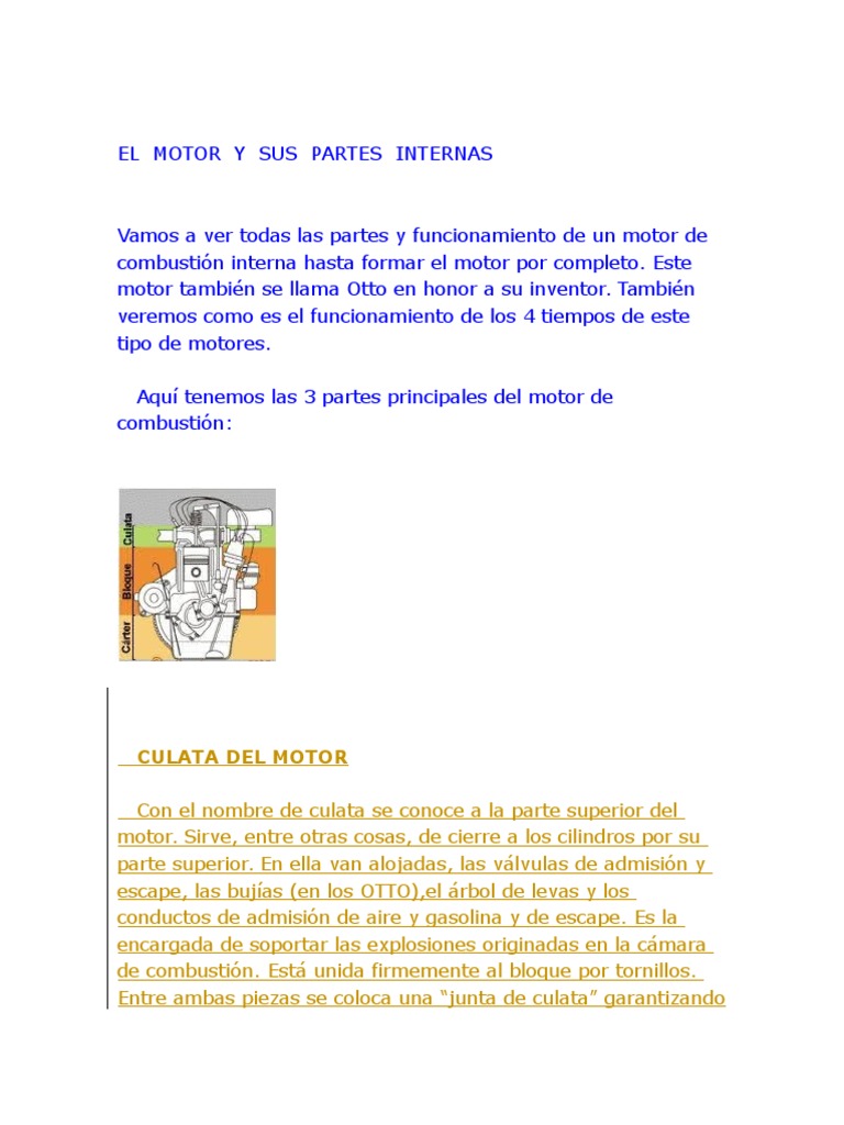 El Motor y Sus Partes Internas | PDF | Carburador | Motor de combustión ...