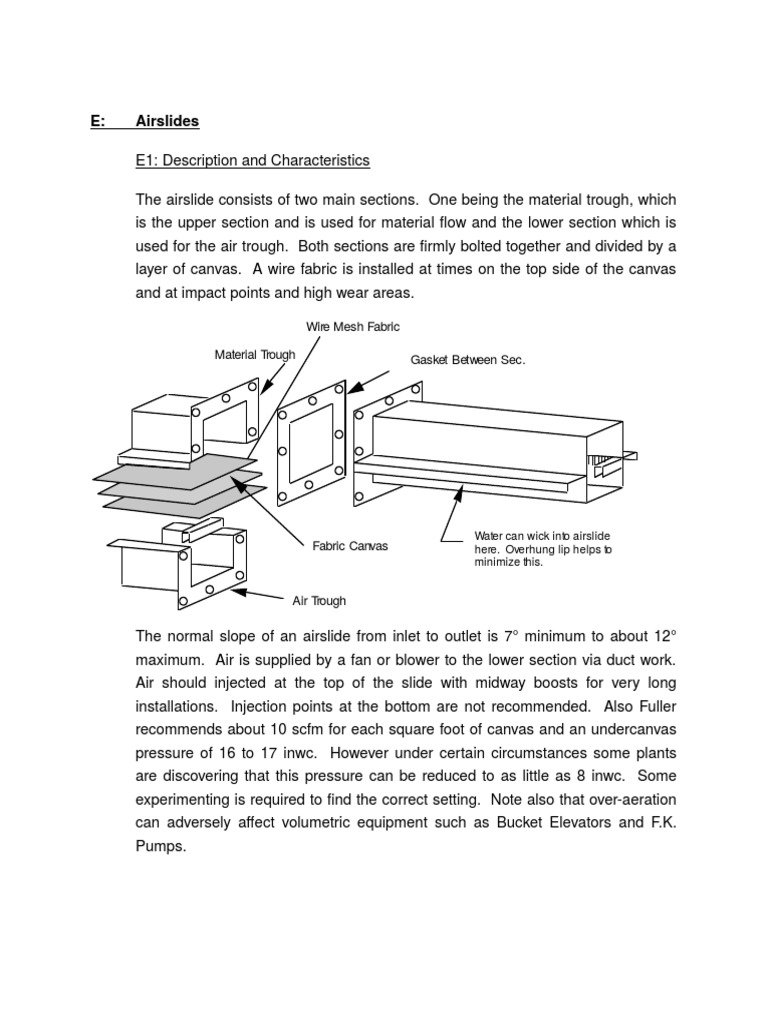 Air Slides | PDF | Duct (Flow) | Valve
