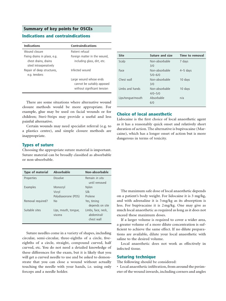 Indications and Contraindications: Summary of Key Points For Osces ...