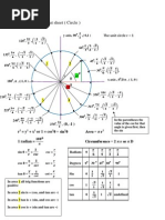 Trig Cheat Sheet | PDF | Trigonometric Functions | Sine