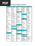 Validasi Hasil Pemeriksaan Laboratorium | PDF | Bisnis | Sains & Matematika