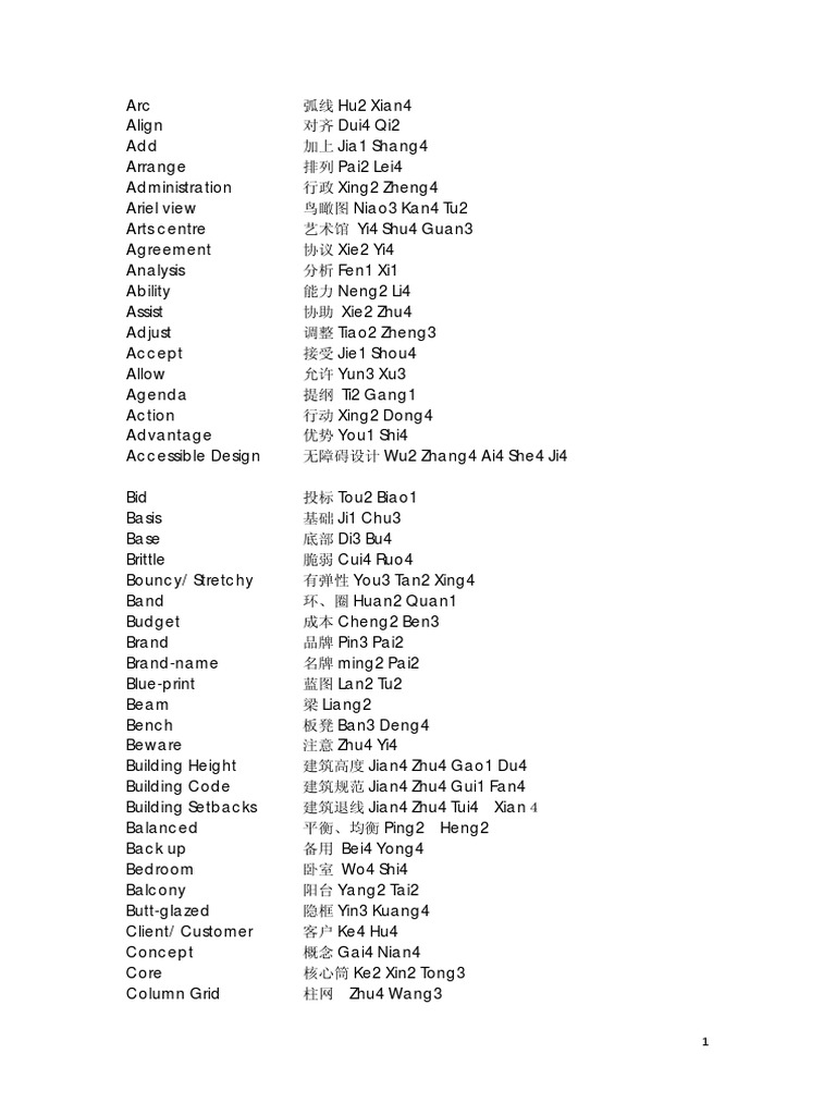 Architecture Vocabulary - 建筑名词 PDF | PDF | Transport Infrastructure ...