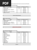 Label Tepi Fail 25 - 2dmm | PDF