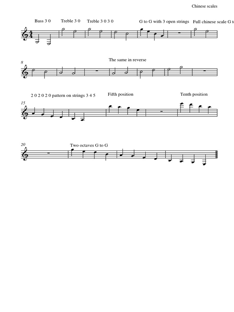 Chinese Scales Score | PDF