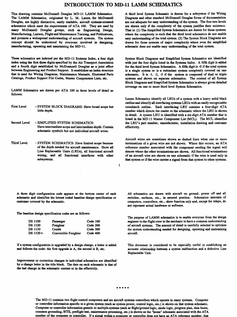 Lamm Schematics | PDF | Aircraft Flight Control System | Landing Gear