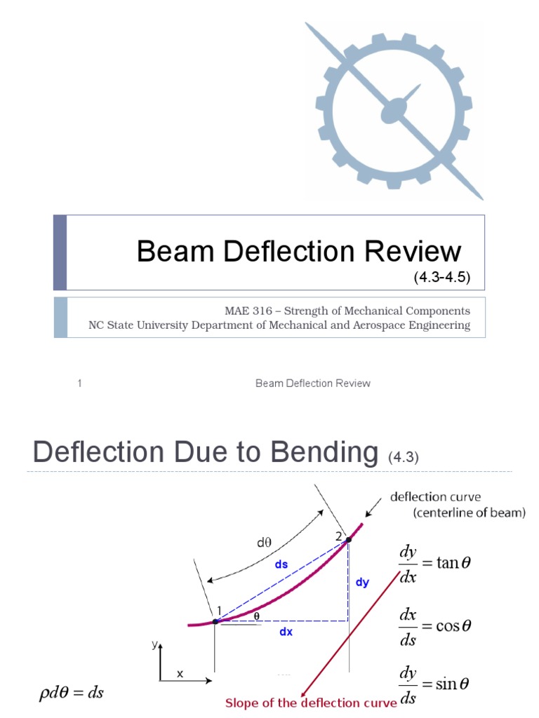 Beam Deflection | PDF | Beam (Structure) | Bending