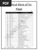 Complete - Notes of Inpage | PDF | Menu (Computing) | Window (Computing)