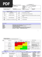 Basketball Risk Assessment | PDF | First Aid | Injury