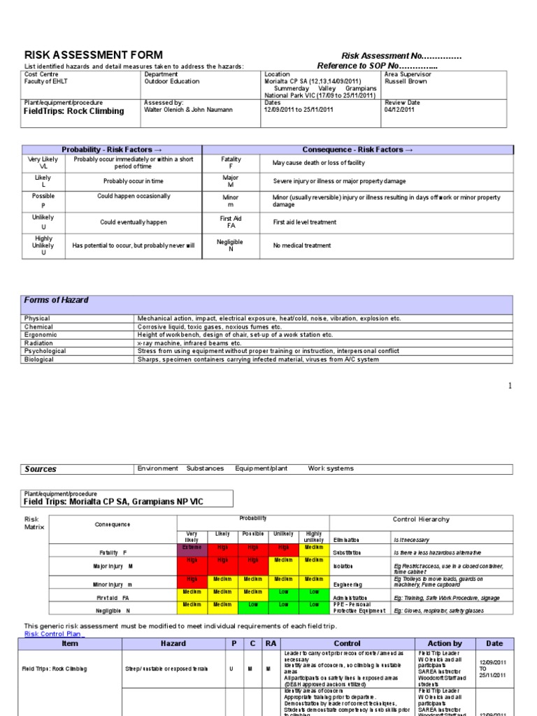 2011 Risk Assessment Form Rock Climbing-2 | PDF | Personal Protective ...