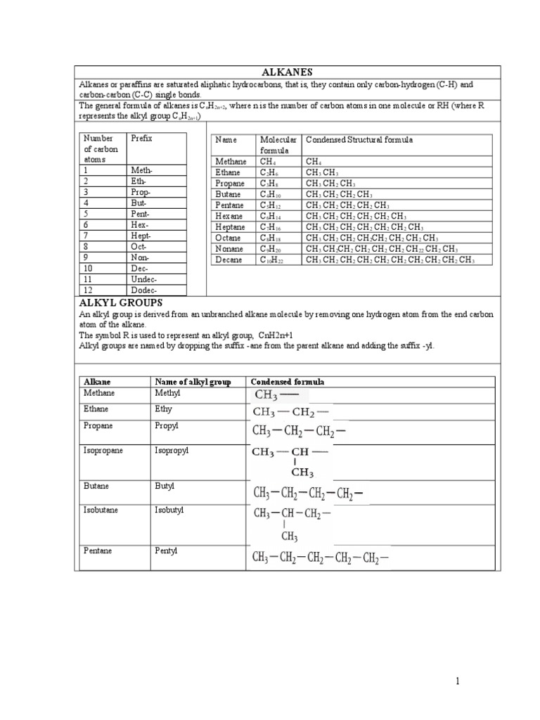 Alkanes (Notes, Q & A) | PDF | Alkane | Combustion