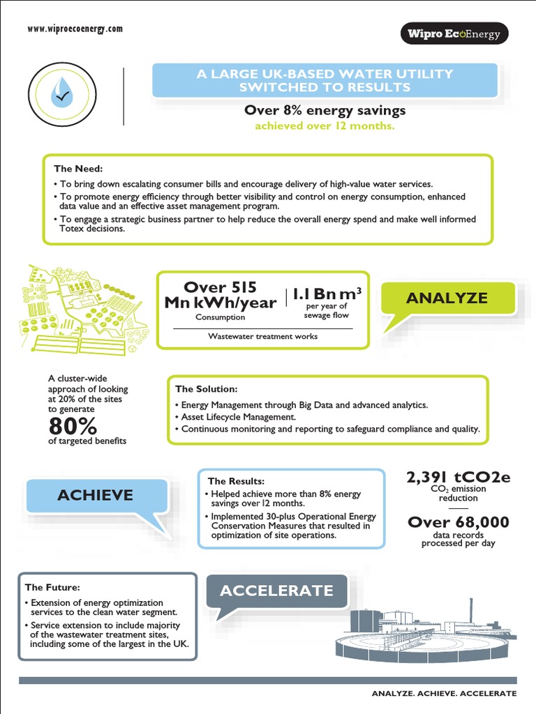 A Large UK Based Water Utility Switched To Results | PDF