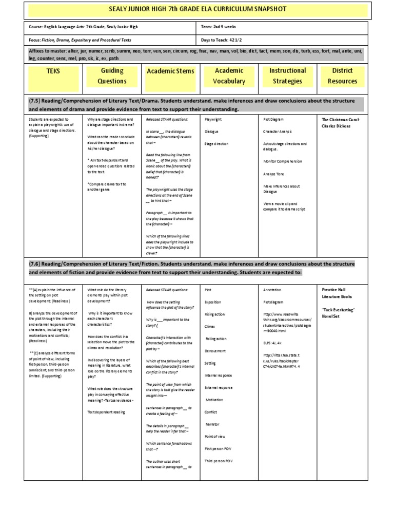 7th Grade ELA Curriculum Overview | PDF | Plot (Narrative) | Narration