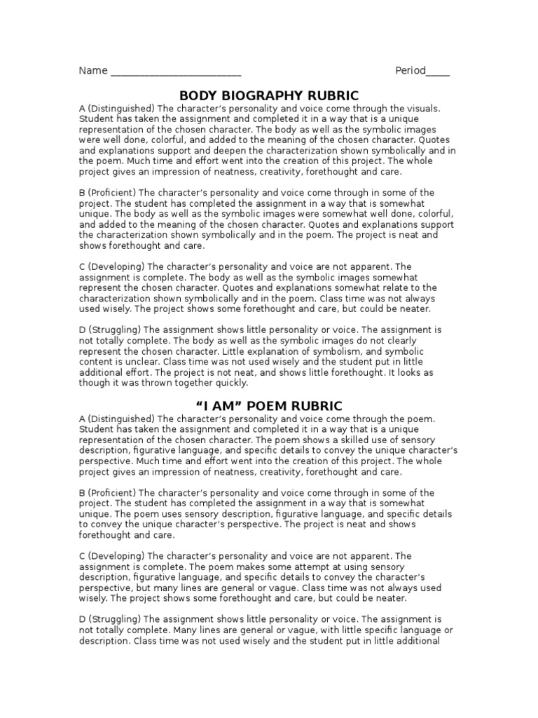 Body Biography and I Am Poem Rubrics | PDF | Cognition | Cognitive Science