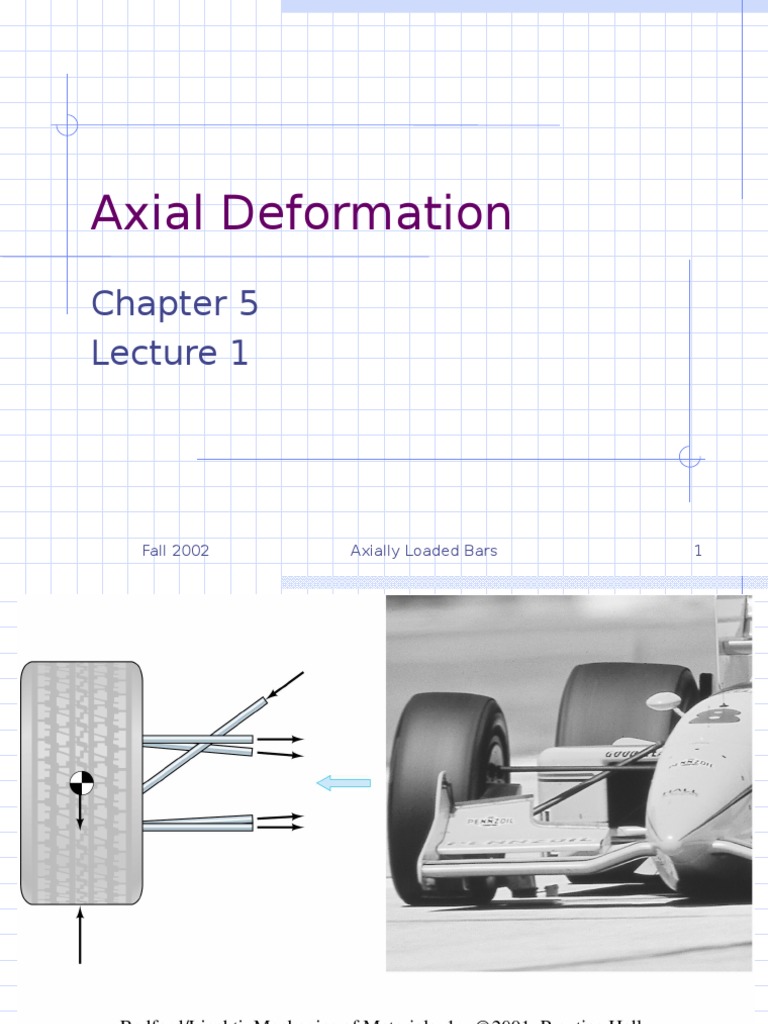 Axial Deformation: Fall 2002 Axially Loaded Bars 1 | PDF | Rotation Around A Fixed Axis ...