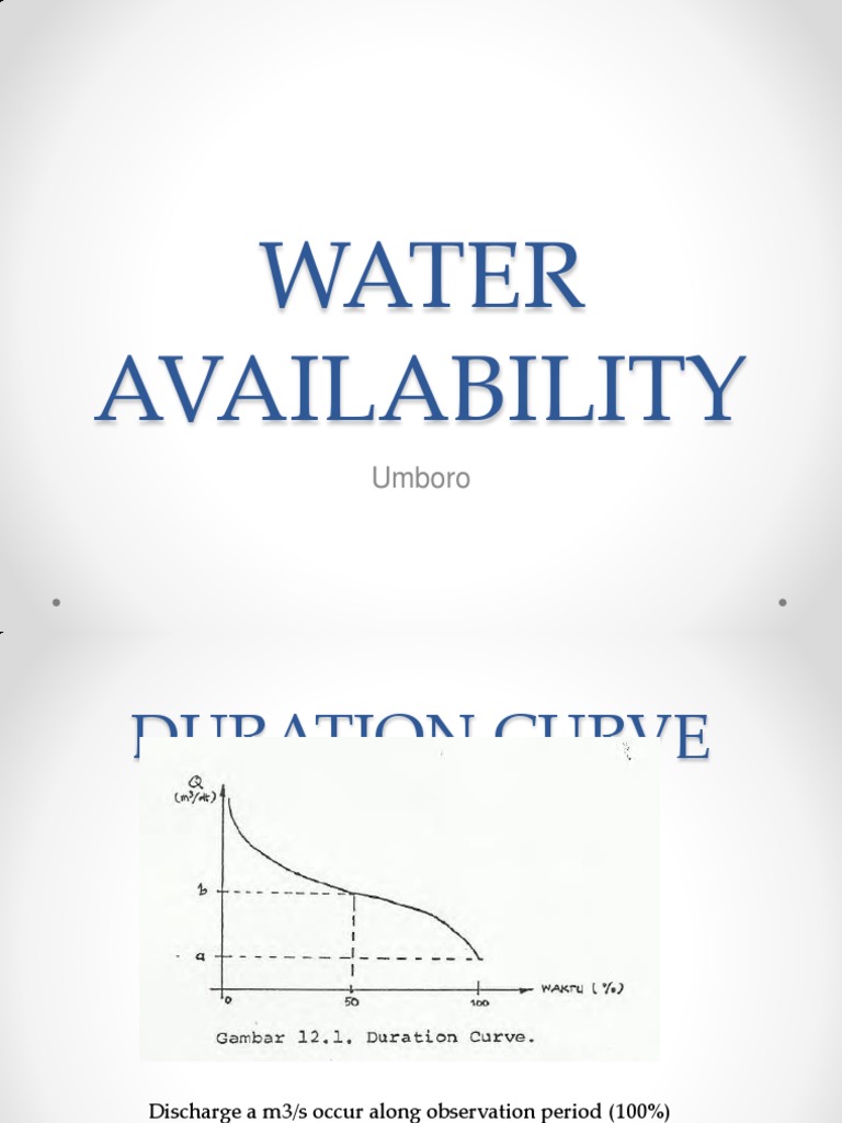 Water Availability | PDF